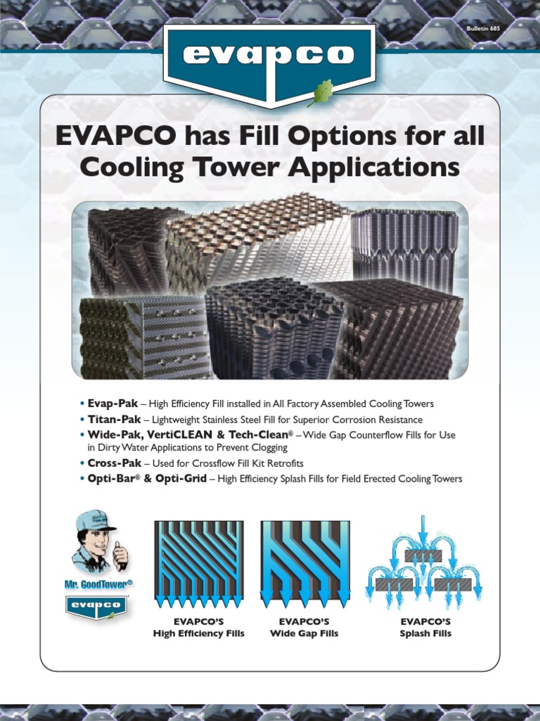 EVAPCO Fill Offerings 1 | PDF | Stainless Steel | Polyvinyl Chloride