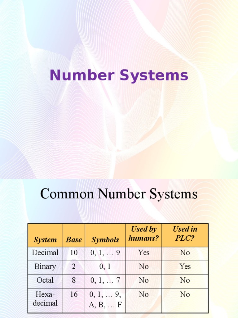 Number Systems | PDF | Naming Conventions | Arithmetic