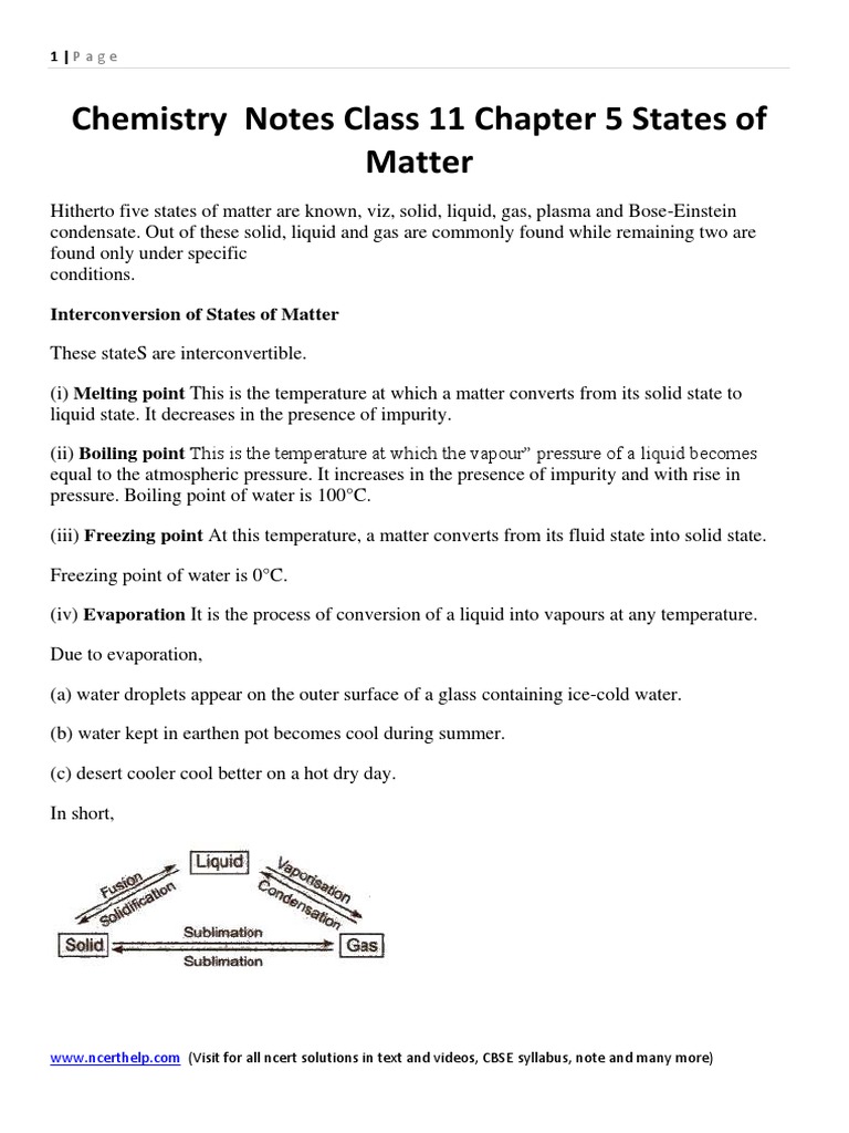 Chemistry Notes Class 11 Chapter 5 States of Matter | Intermolecular ...
