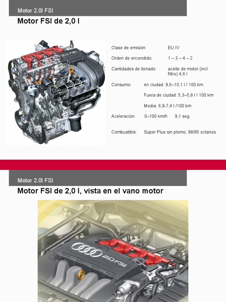 Fsi | PDF | Acelerador | Motores