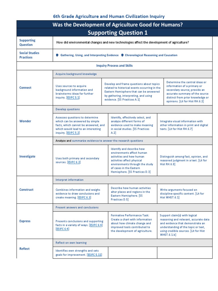 6th Grade Agriculture Inquiry Guide | PDF | Inquiry | Justification
