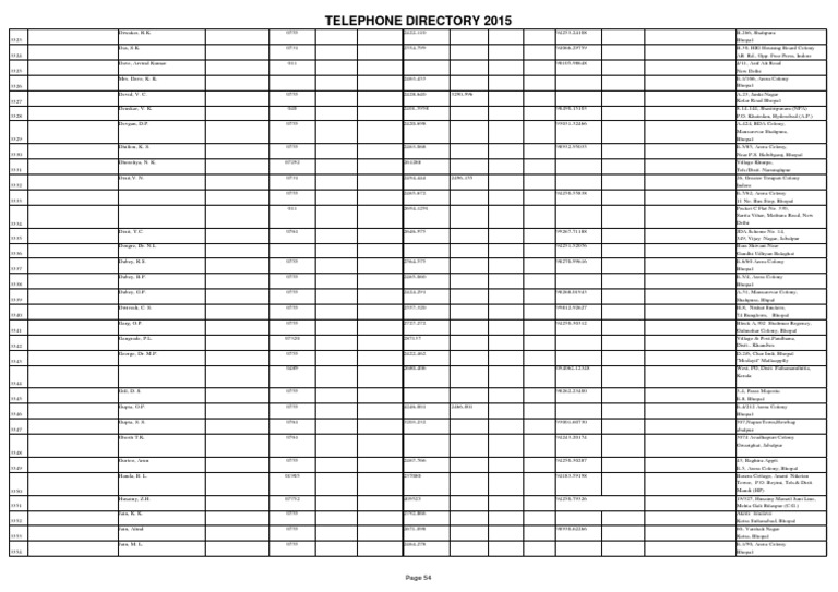 2015 MPP Police Directory Teliphone 54 | PDF