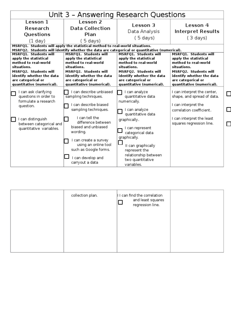 Research Skills for Students | PDF | Teaching Methods & Materials
