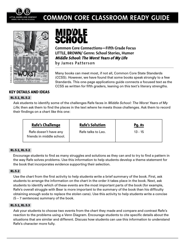 Middle School, Worst Years of My Life Common Core Educator Guide | PDF ...