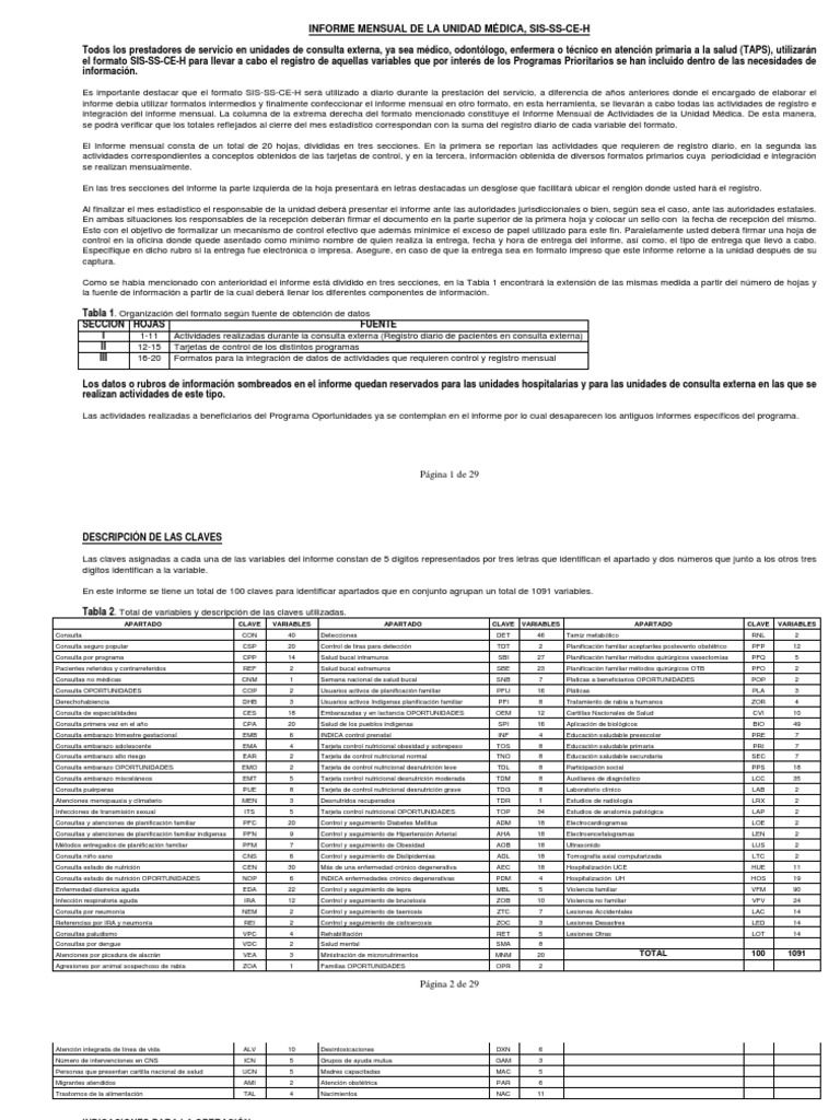 Guia Del SISPA o SIS | PDF | Síndrome metabólico | Desorden alimenticio