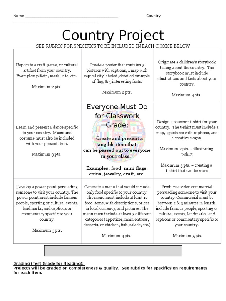 Choice Board 2015 Front | PDF