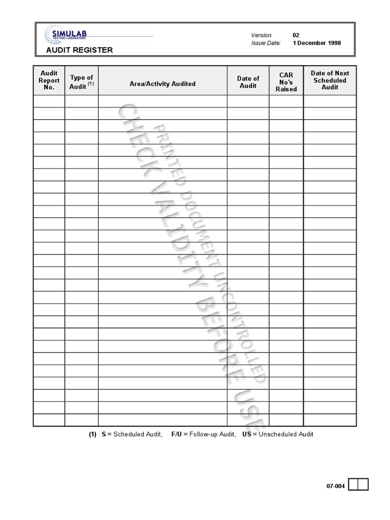 Audit Register: Audit No. Type of Audit Area/Activity Audited Date of ...