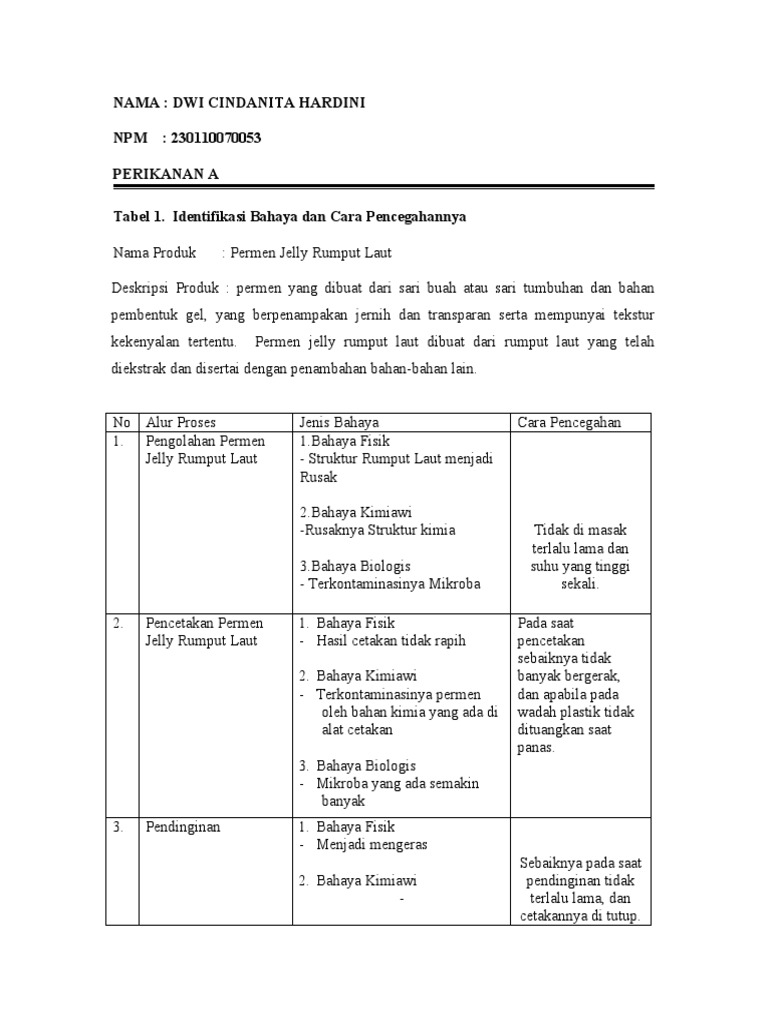 Analisis Bahaya Permen Jelly Rumput Laut | PDF