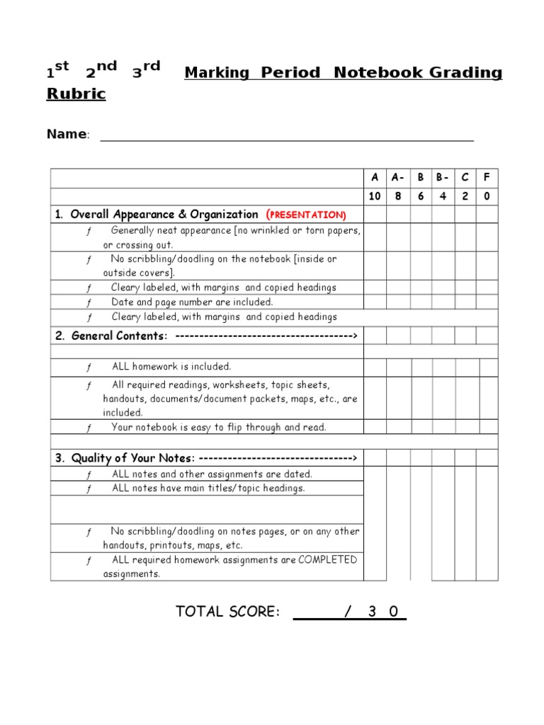 Notebook Grading Rubric Guide | PDF