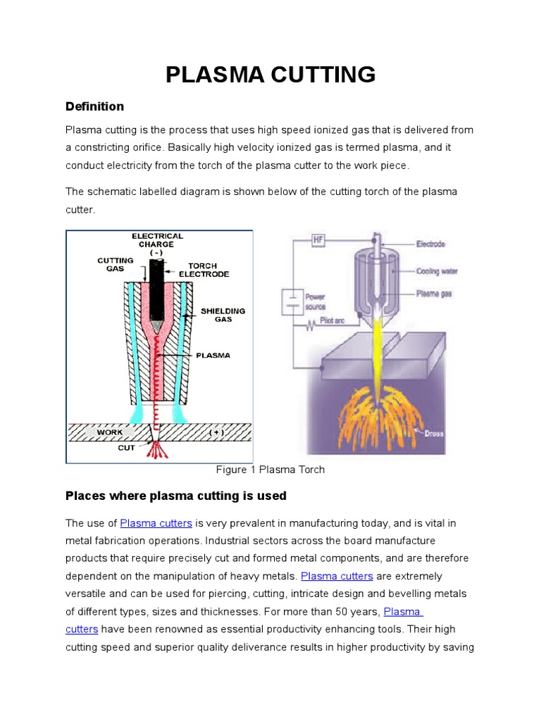 Plasma Cutting Assignment | PDF | Electric Arc | Metals