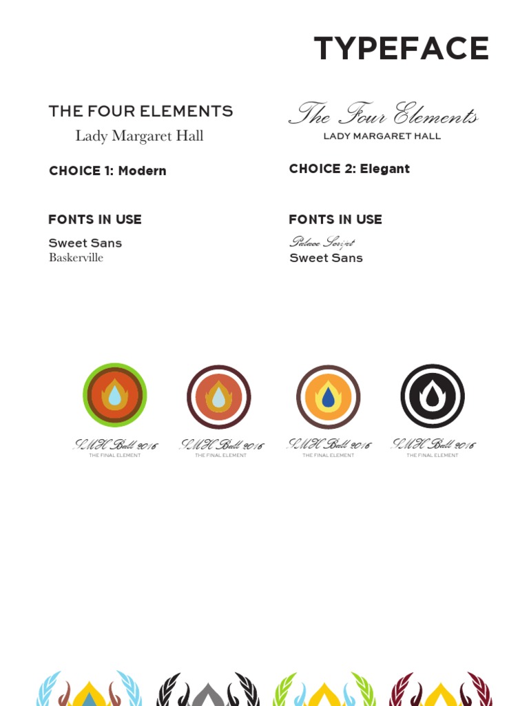 Lady Margaret Hall The Four Elements: Typeface | PDF