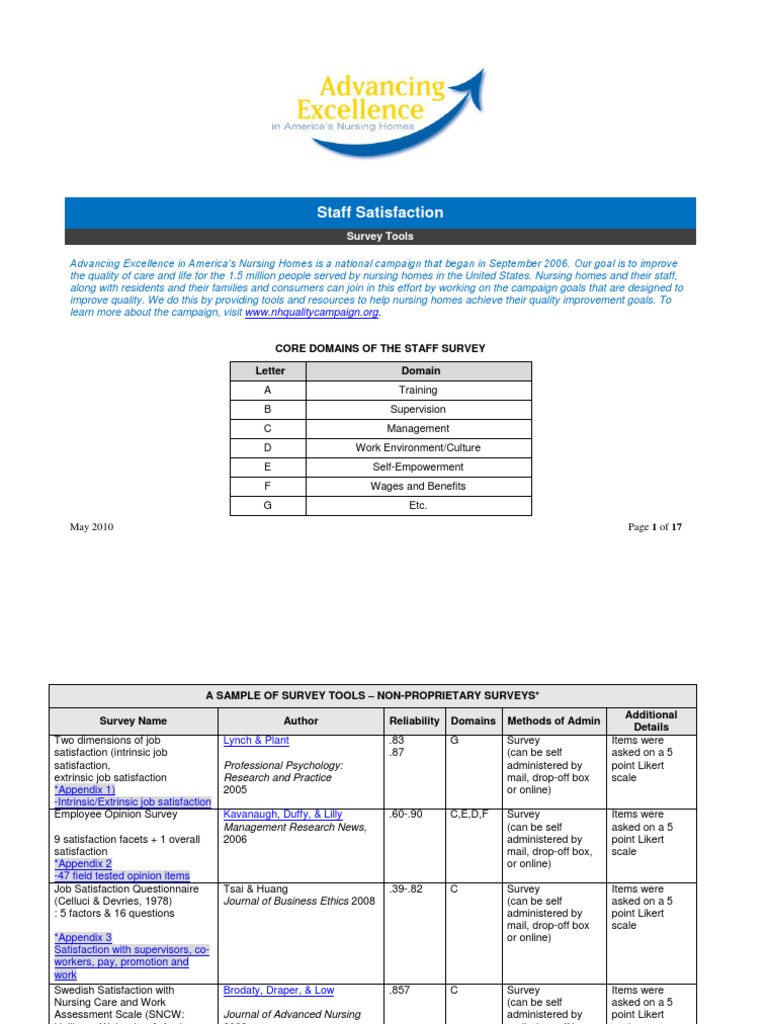 Staff Satisfaction Survey Tools | PDF | Survey Methodology | Job ...
