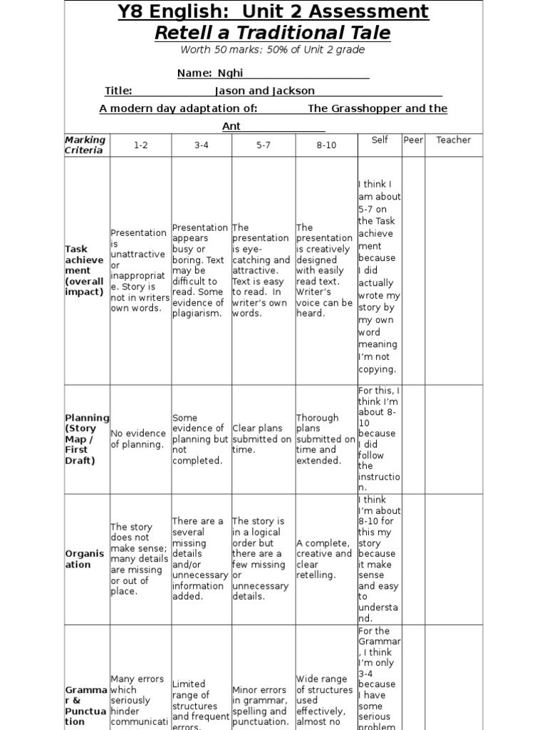 Story Assessment Criteria | PDF