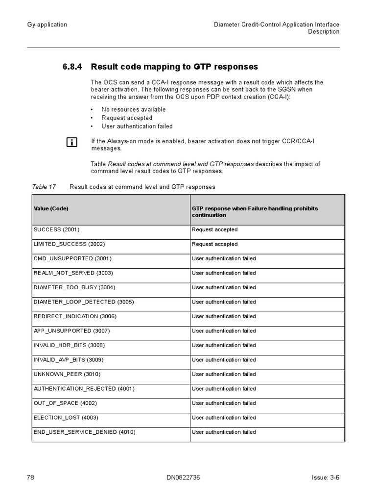 FNG 3.2 Dcca GTP Codes 2 | PDF | Communications Protocols | Computer ...