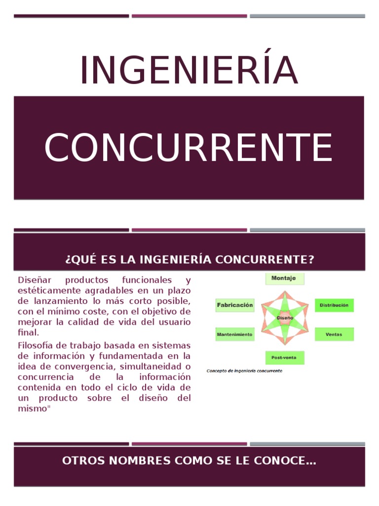 Ingenieria Concurrente | PDF | Ingeniería | Diseño