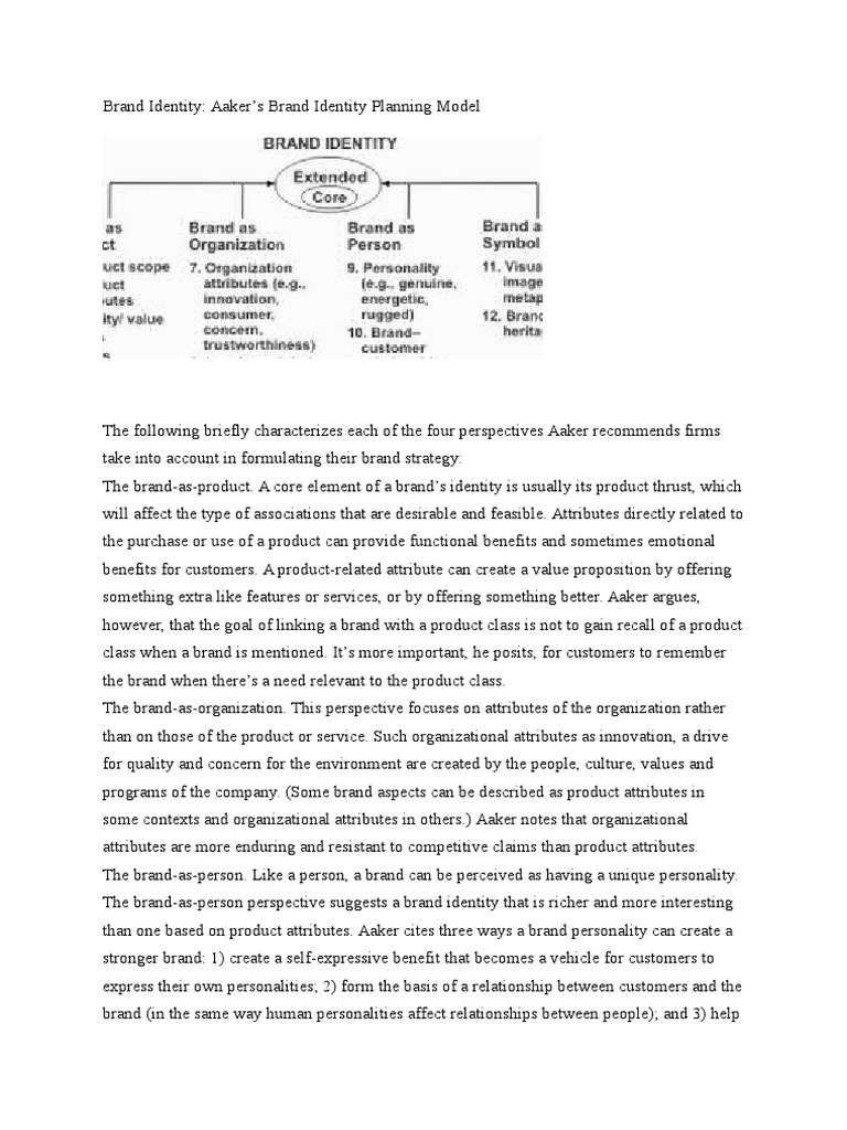 Brand Identity Aaker's Model | PDF | Brand | Business