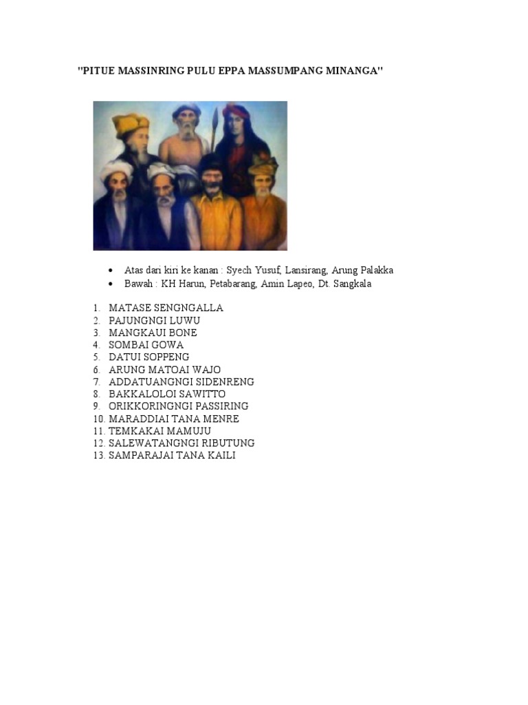 Lontara Bugis | PDF | Seni