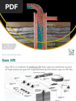 SRP Dynacard Troubleshooting | PDF | Troubleshooting | Pump