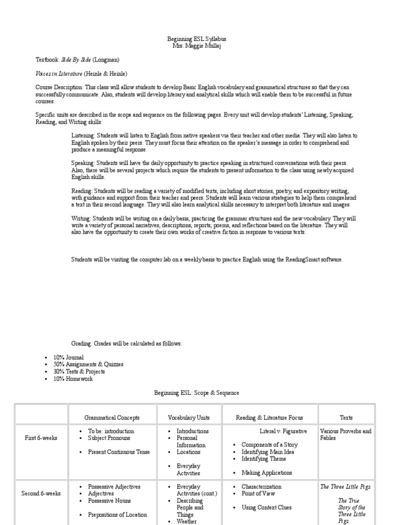 Beginning ESL Syllabus | PDF | English Language | English As A Second ...