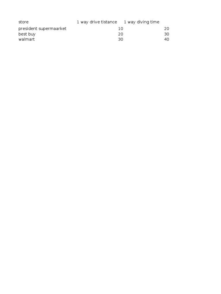 Math Week 9 | PDF