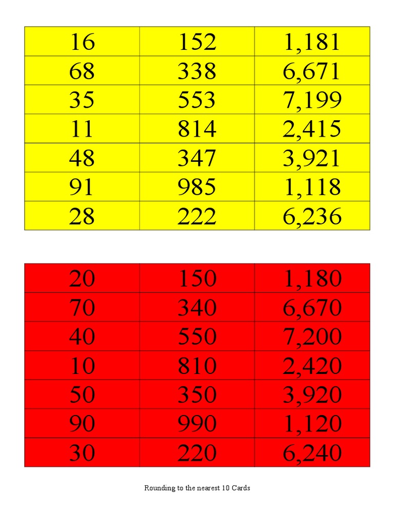 Rounding Cards Game for Year 4 | PDF | Home & Garden