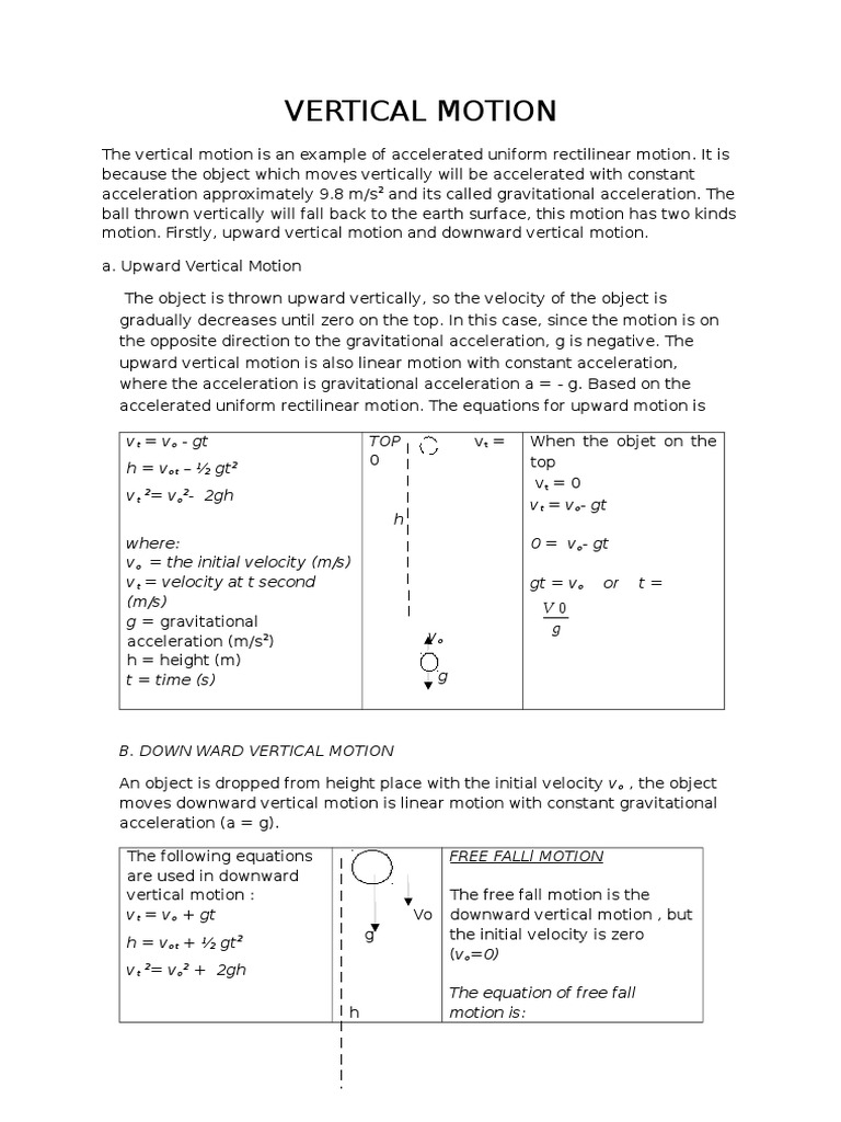 Understanding Vertical Motion Dynamics | PDF