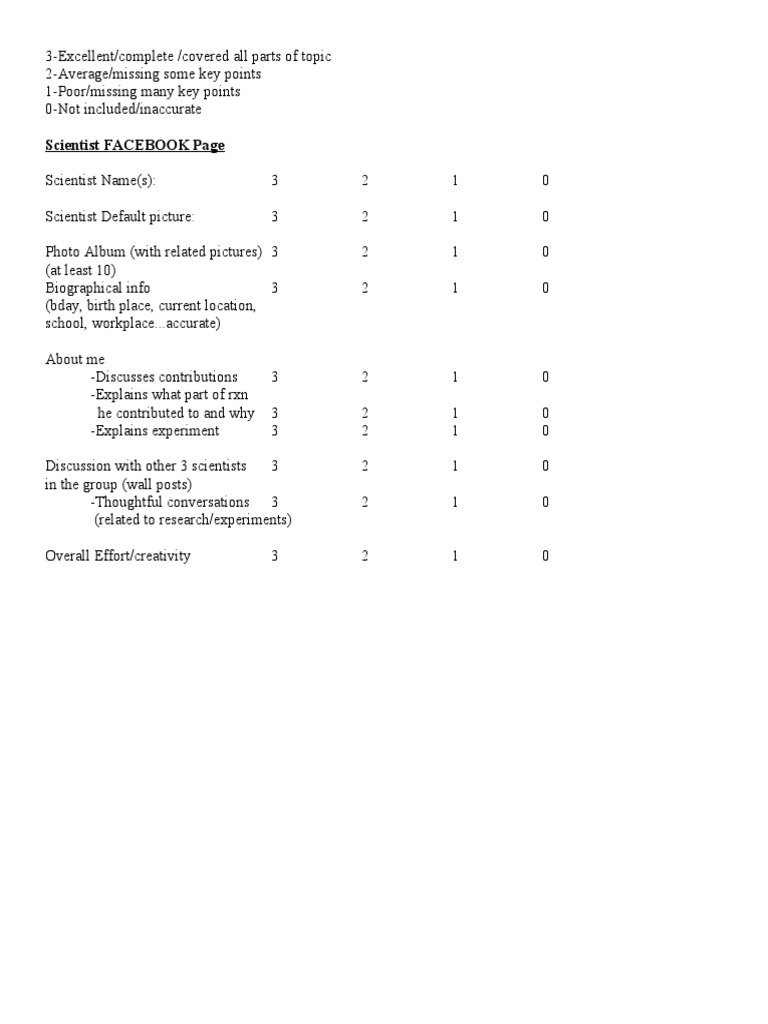 Photosynthesis Rubric | PDF | Photosynthesis