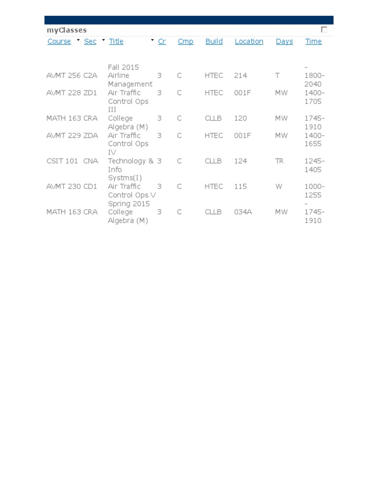 Course Schedule for Fall & Spring 2015 | PDF | Computers