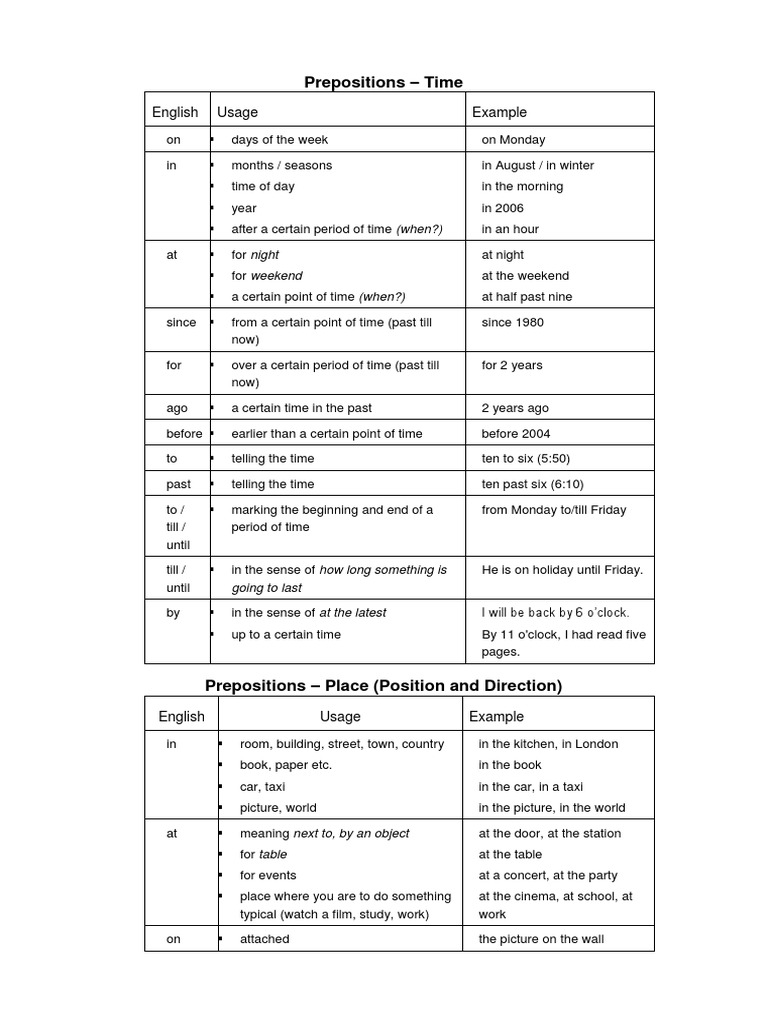 Prepositions: Time, Place, and Usage Guide | PDF | Workweek And Weekend ...