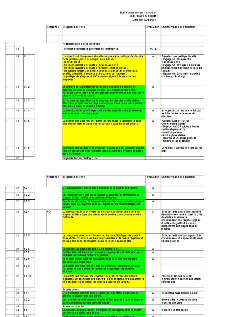 Grille d'Audit IFS Version 5