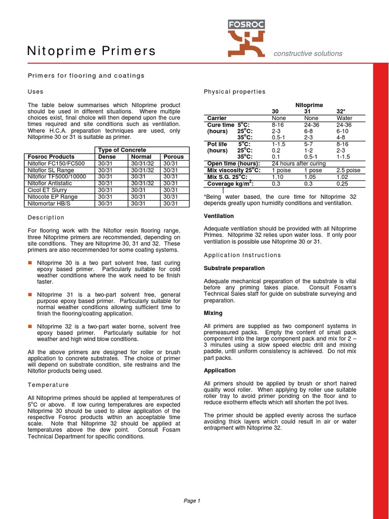 Nitoprime Primer | PDF | Epoxy | Flammability