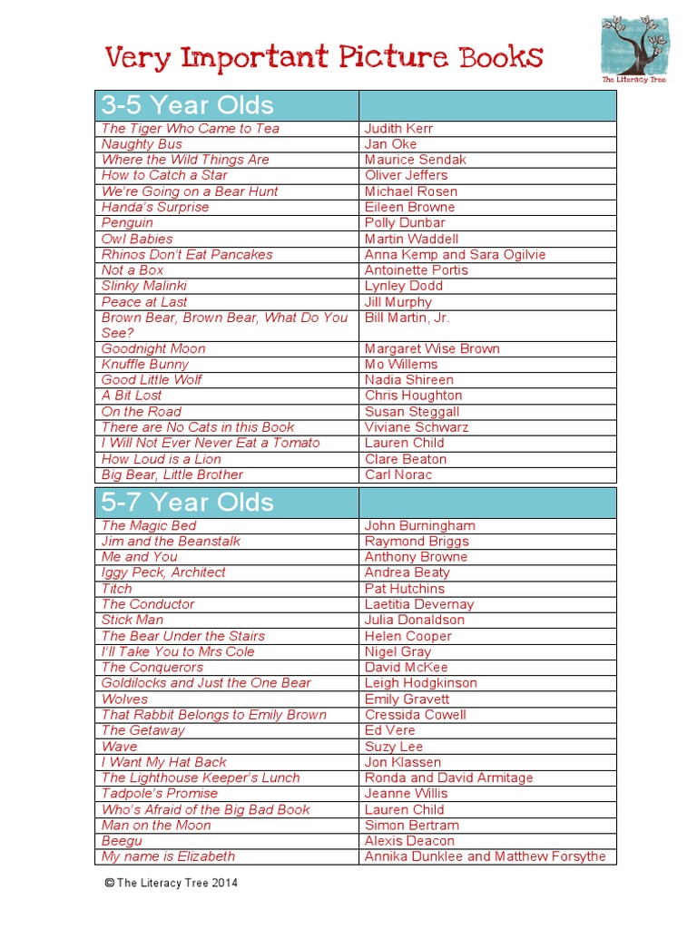 Very Important Picture Books | PDF