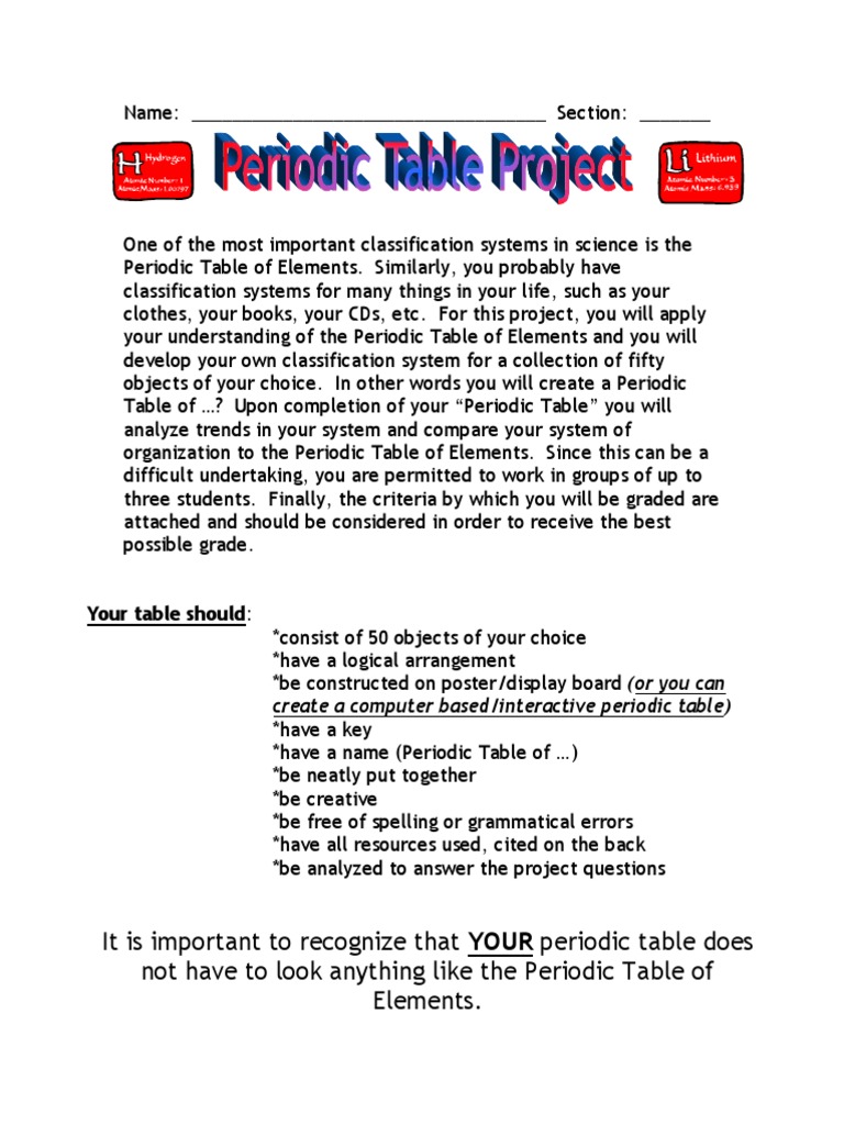 Periodic Table Project | PDF | Periodic Table | Science