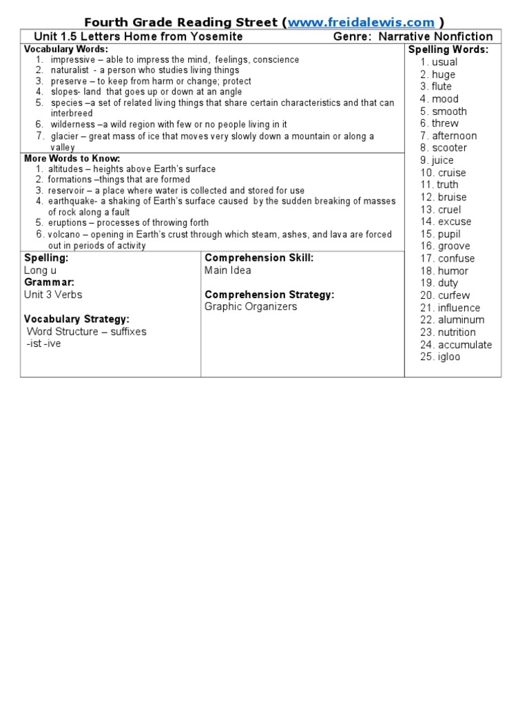 Fourth Grade Reading Street Unit 1.5 Letters Home From Yosemite Genre ...