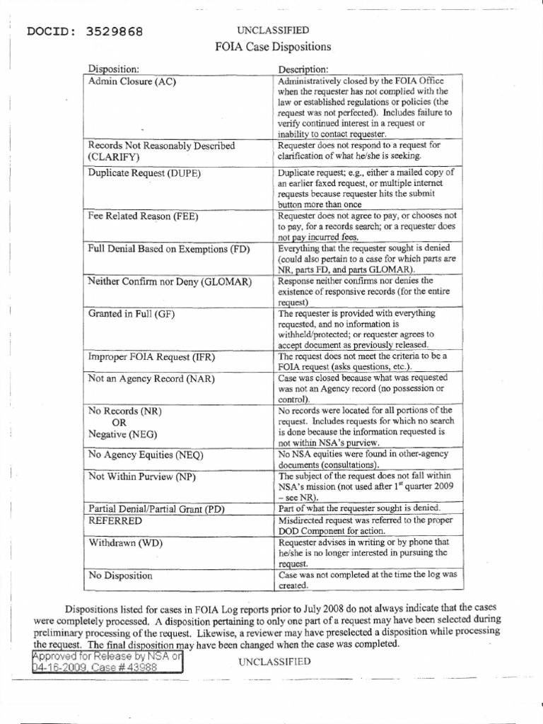 NSA Cal 2008 FOIA Log | PDF | Freedom Of Information Act (United States ...