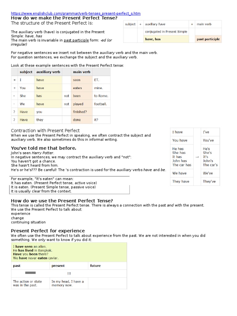 Apuntes Present Perfect Tense | PDF | Perfect (Grammar) | Grammatical Tense