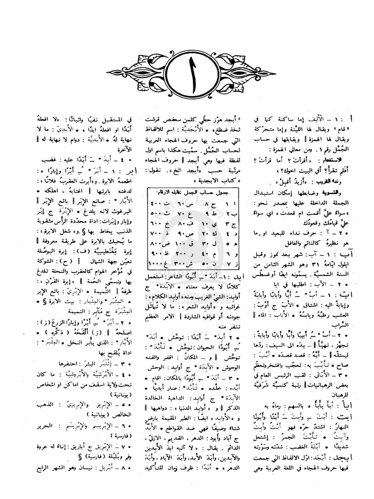 Al Munjid | PDF