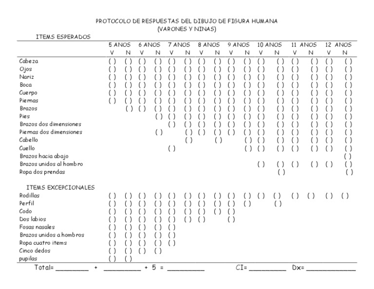 Protocolo Dibujo Figura Humana | PDF | Métodos y materiales de enseñanza