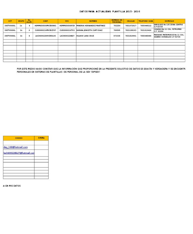 Formato para Datos de Plantilla | PDF