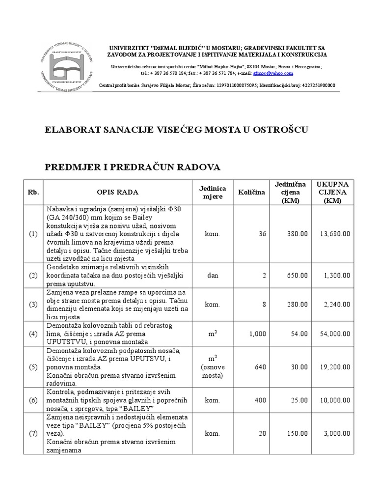 Predracun Radova | PDF