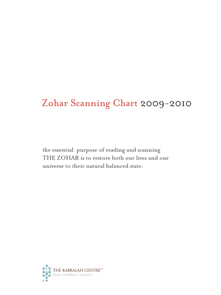 Zohar Scanchart 2009-10 | PDF