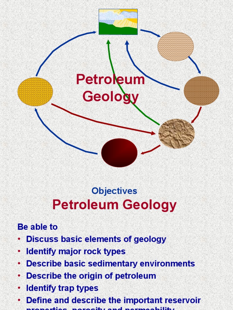2) Petroleum Geology | Sedimentary Rock | Rock (Geology)