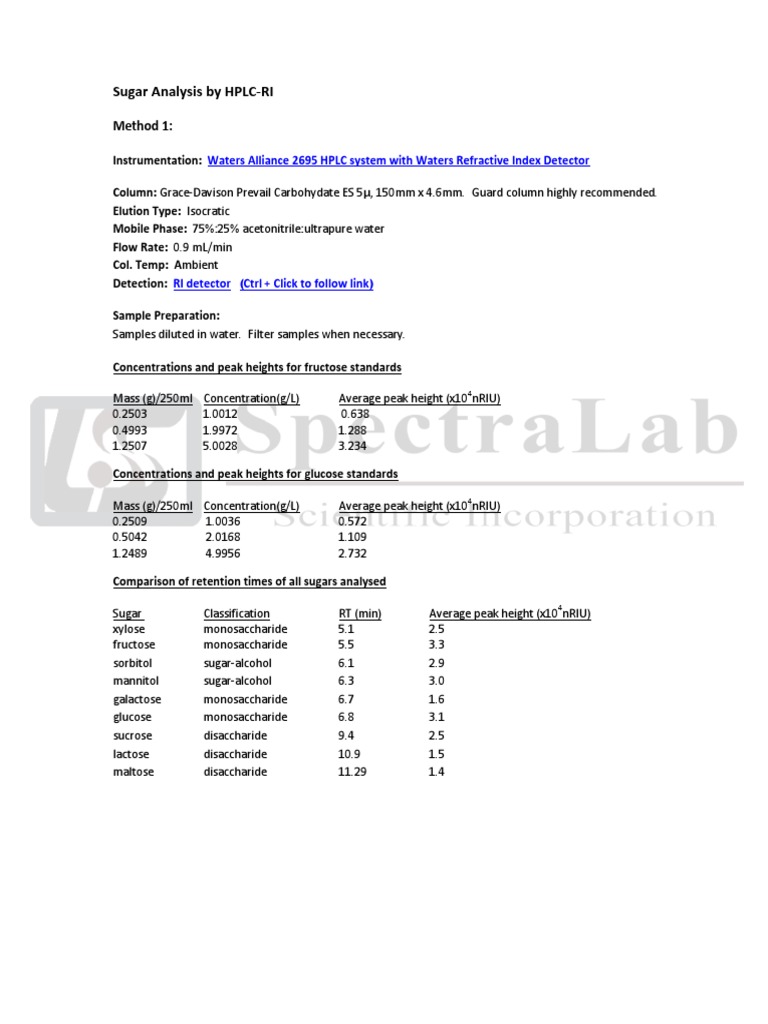 Sugars Analysis by HPLC-RI | PDF | High Performance Liquid ...