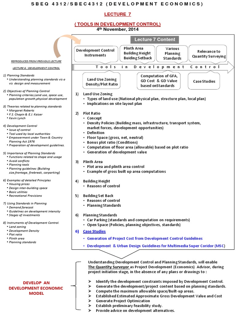 Development Control | PDF | Development Economics | Zoning