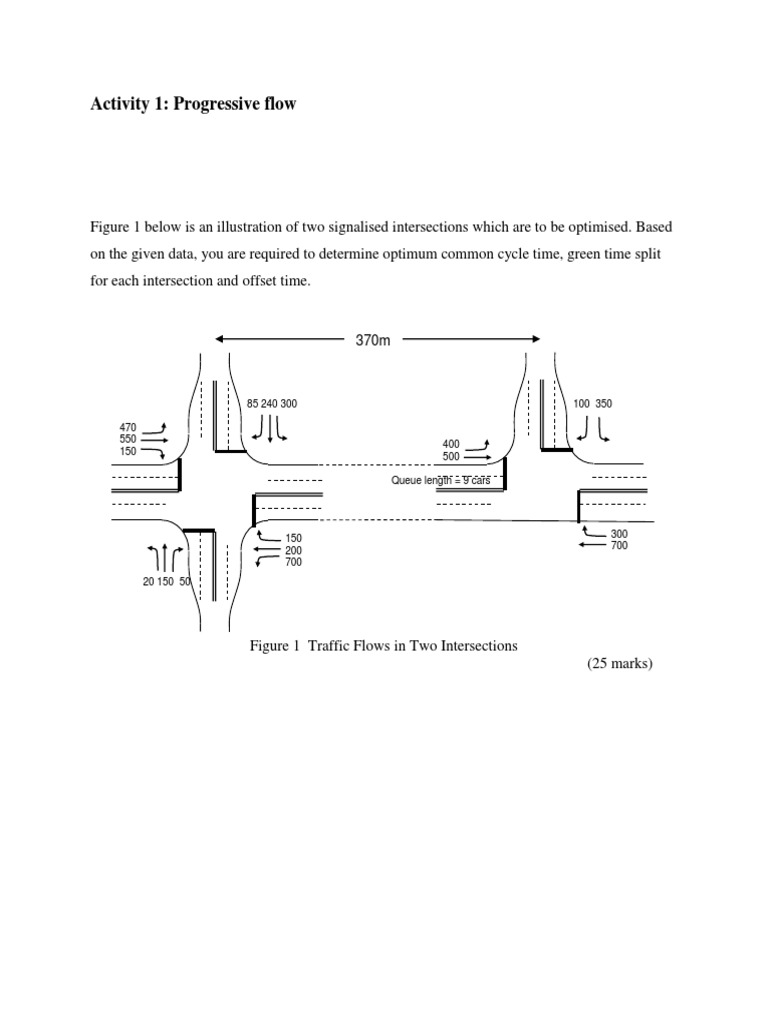 Activity: Progressive Flow | PDF
