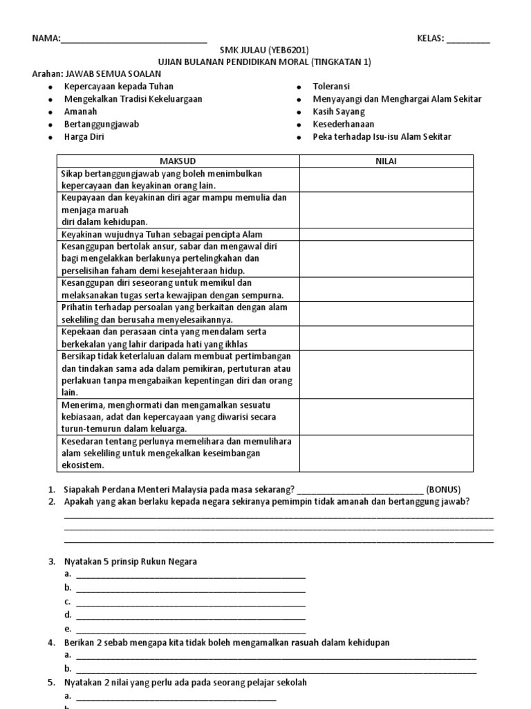 Ujian Bulanan Moral-Form 1 | PDF
