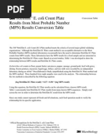 Bacteriological Analytical Manual (BAM) - FDA | PDF | Food And Drug ...