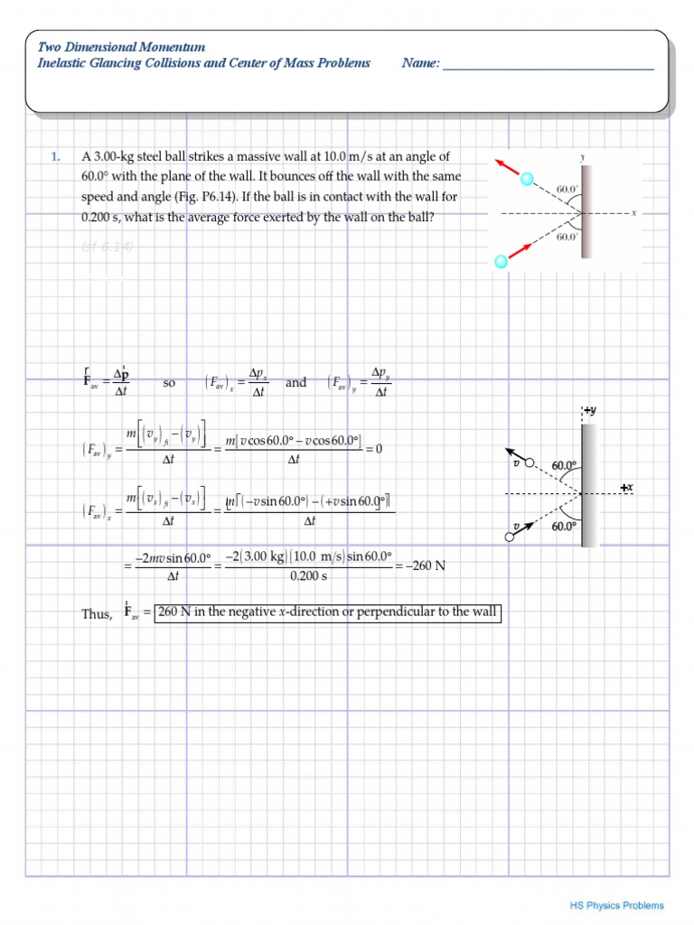 Two Dimensional Momentum Inelastic Glancing Collisions and Center of ...