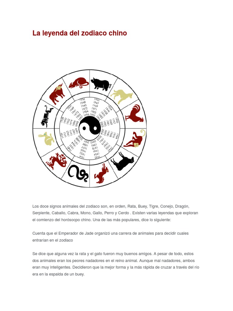 La Leyenda Del Zodiaco Chino | PDF