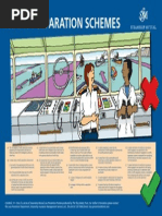 Muster List and Emergency Procedures | PDF | Water Transport | Ships